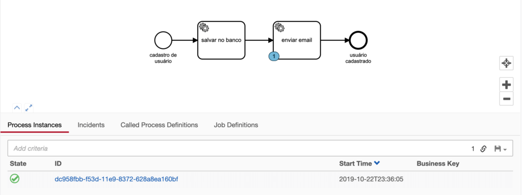 Tutorial de Workflow/BPM com Node.js (Camunda) – LuizTools Tutorial de Workflow/BPM com Node.js (Camunda) – LuizTools