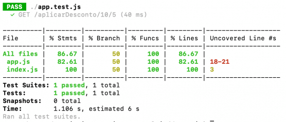 TDD: Como criar integration tests em Node.js com Jest – LuizTools TDD: Como criar integration tests em Node.js com Jest – LuizTools