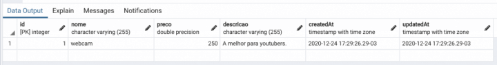 Tutorial De Crud Com Nodejs Sequelize E Postgresql Luiztools