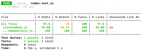 TDD: Como criar mocks de BD em Node.js com Jest e Sequelize – LuizTools TDD: Como criar mocks de BD em Node.js com Jest e Sequelize – LuizTools