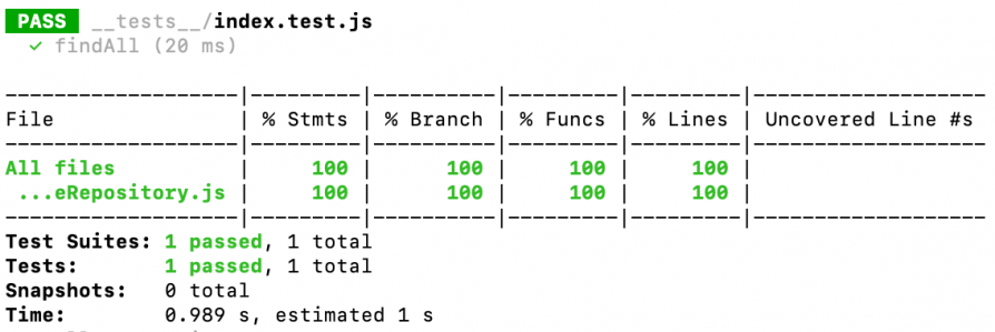 TDD: Como criar mocks de BD em Node.js com Jest e Sequelize – LuizTools TDD: Como criar mocks de BD em Node.js com Jest e Sequelize – LuizTools