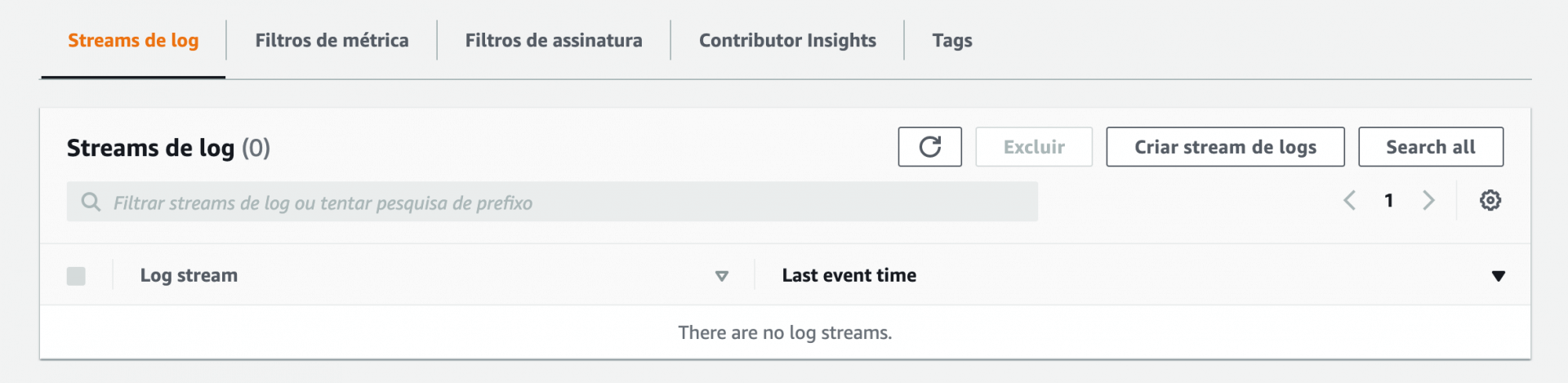 Logging De Aplicações Node Js Com Aws Cloudwatch Luiztools